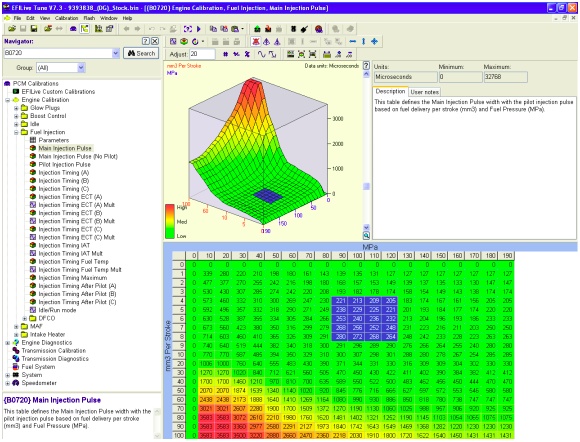 New Products for the GM 6.2, 6.5 and Duramax Diesels